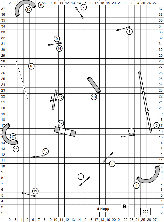 AGIDA – AgilityData